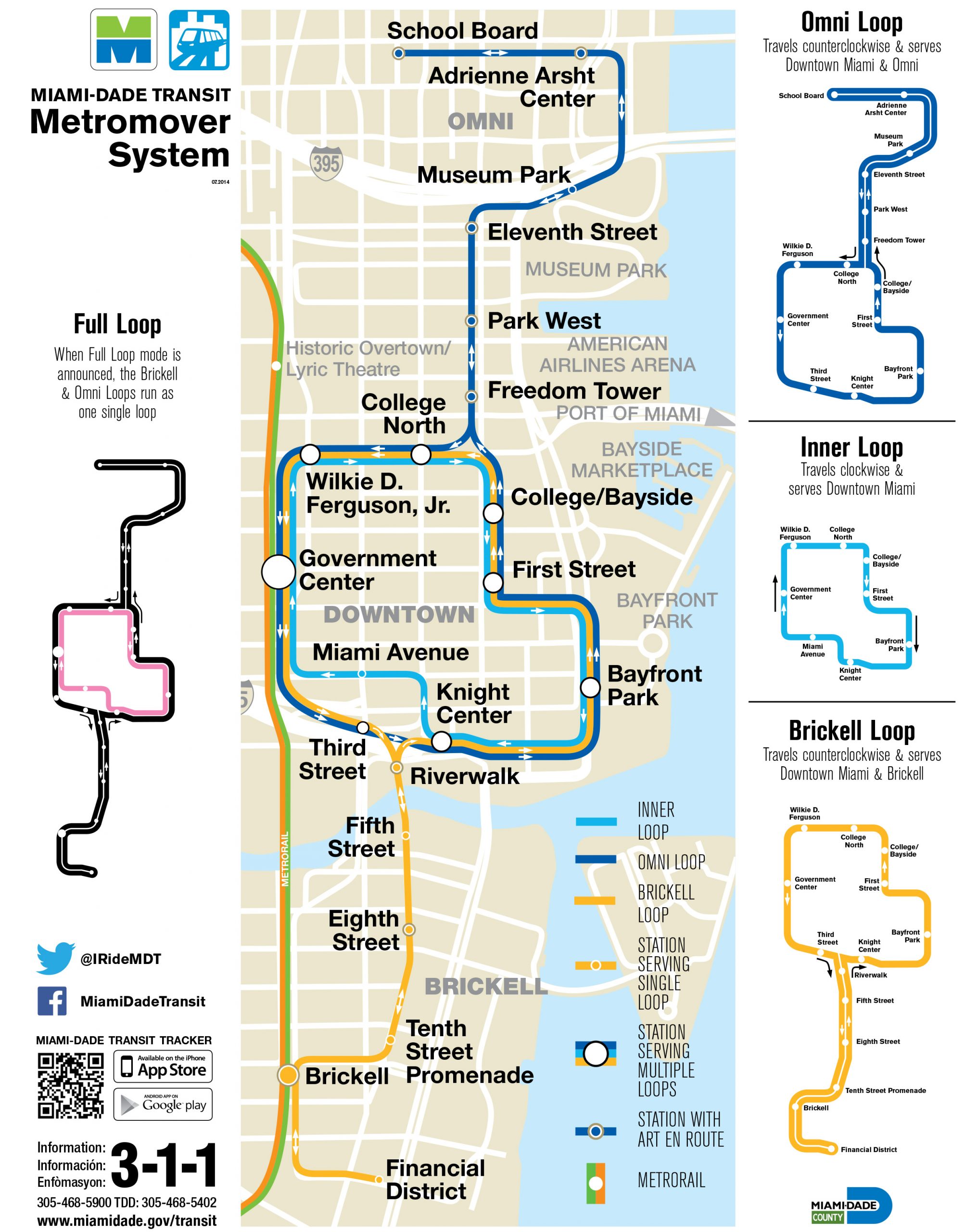 How to get around Downtown Miami for free - Casiola
